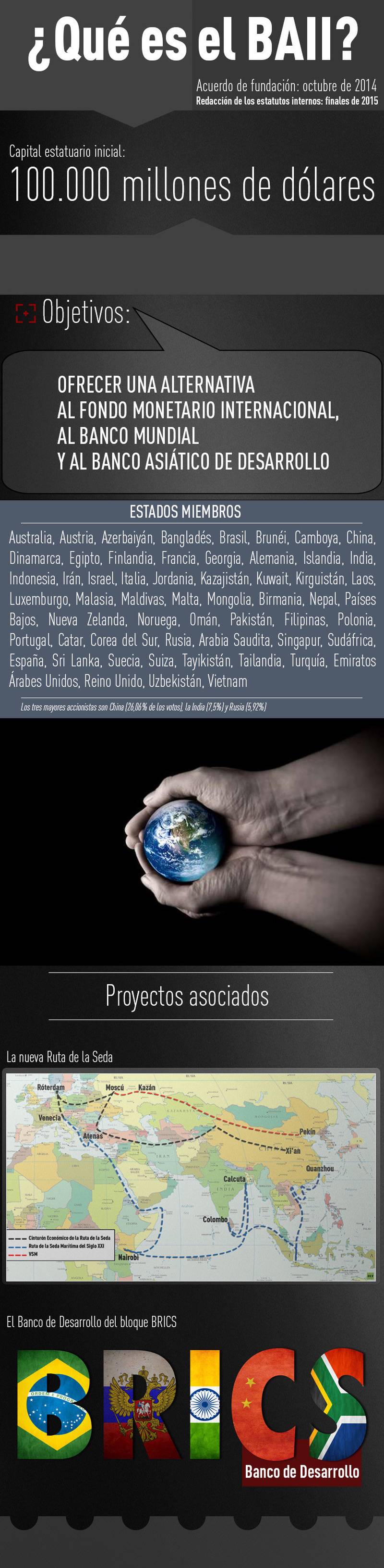 Banco Asiático de Inversiones en Infraestructura (BAII) - RT