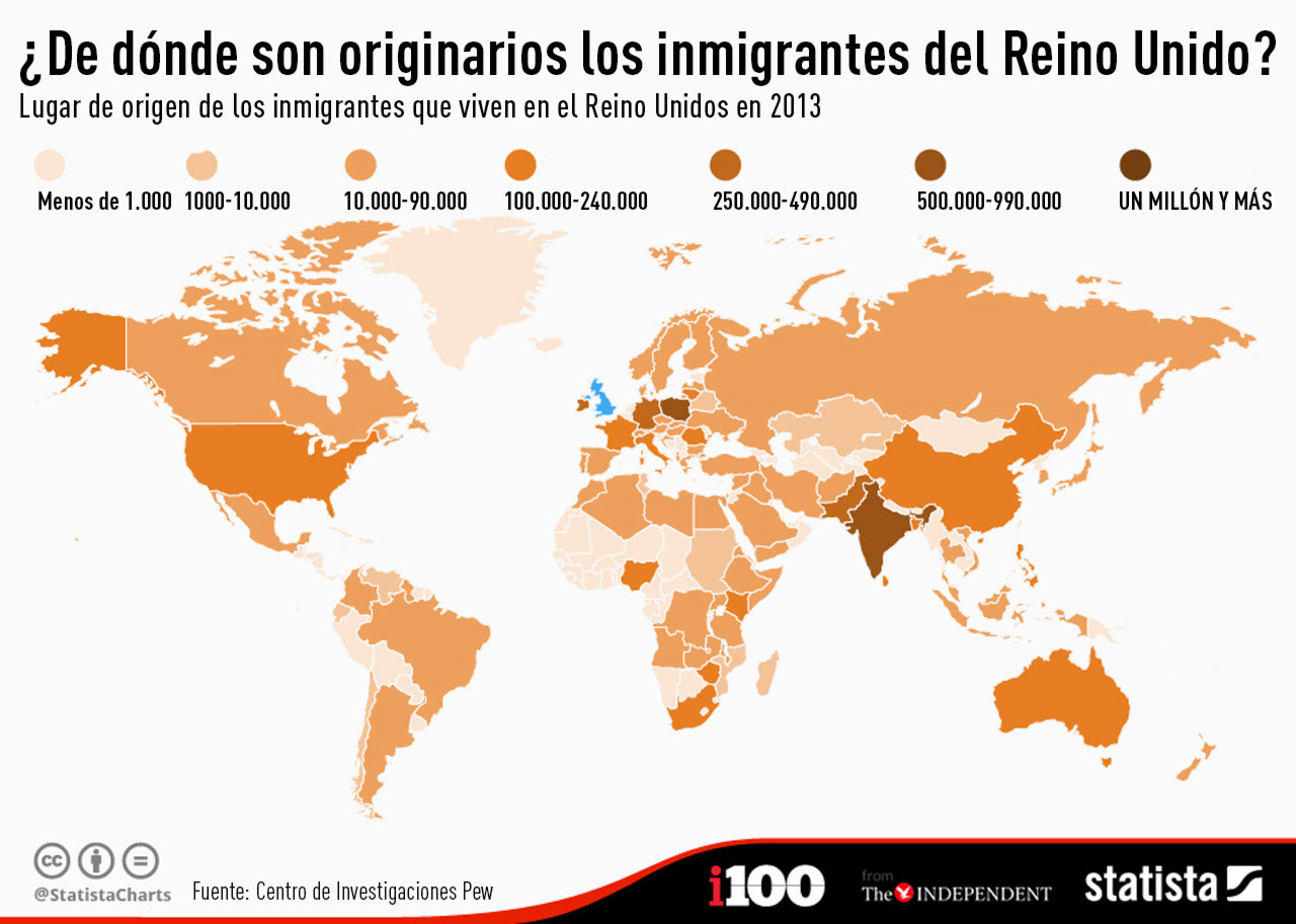 Infografías: datos inéditos y curiosos que cambiarán su forma de ver el ...