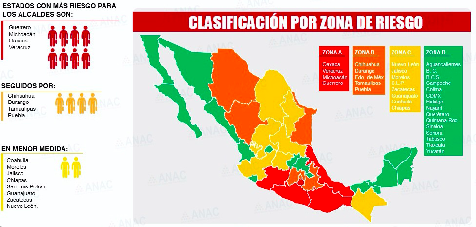 Guerra contra el narcotráfico: Asesinan a 102 alcaldes de México en ...