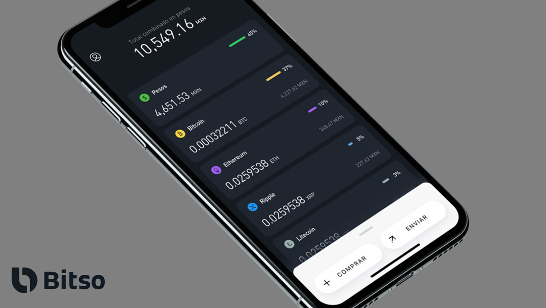 Bitso expande su oferta listando tres nuevas criptomonedas