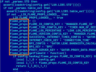 ‘Red October’: Global cyber-spy network uncovered by Russian experts ...